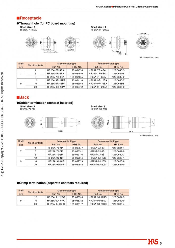 HR25A series datasheet page 5