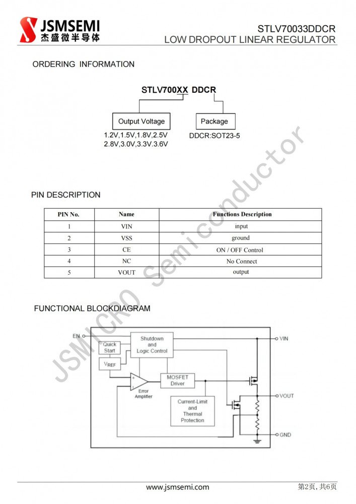 STLV70033DDCR datasheet page 2