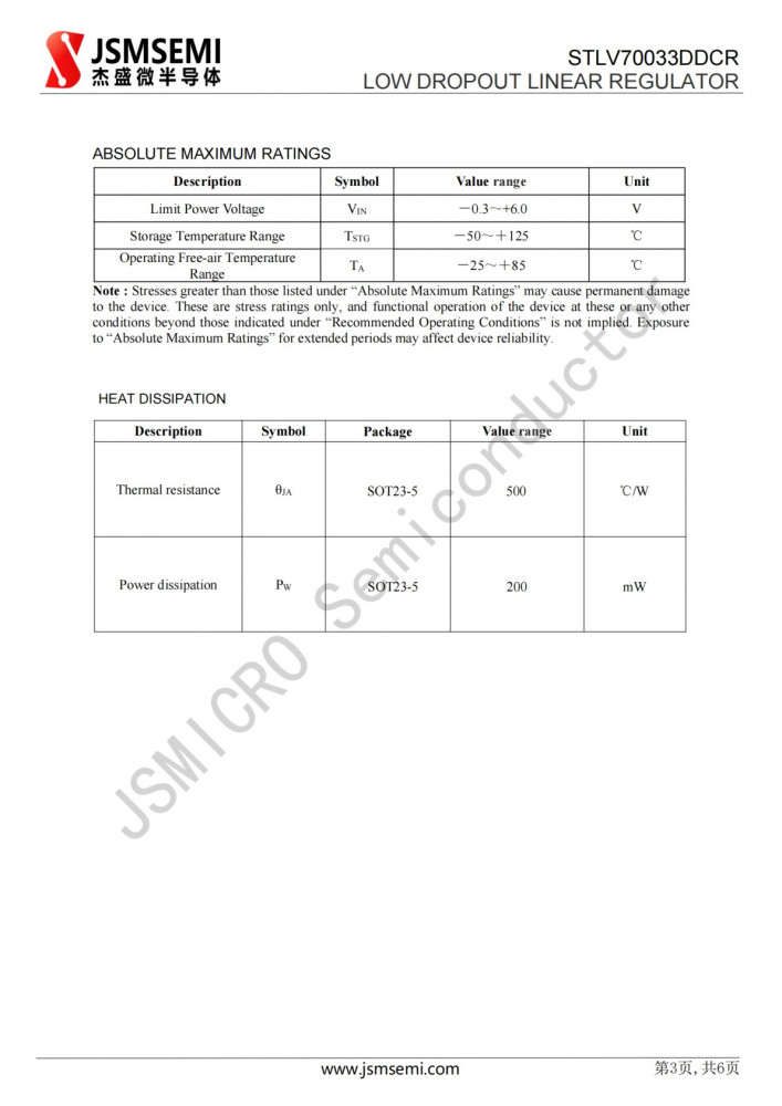 STLV70033DDCR datasheet page 3