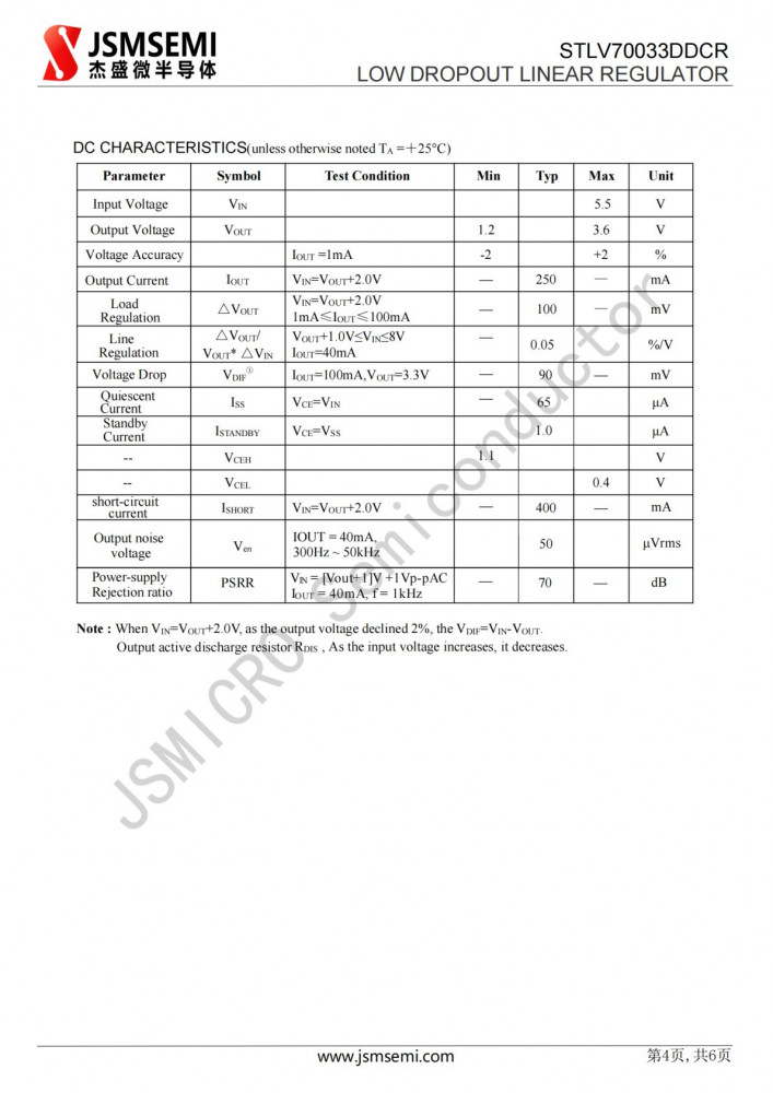 STLV70033DDCR datasheet page 4