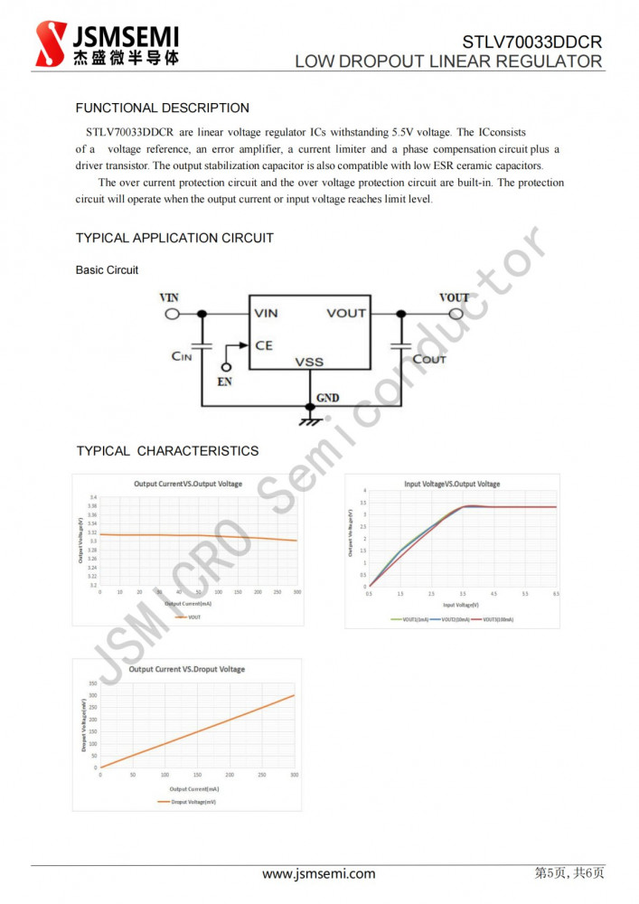 STLV70033DDCR datasheet page 5