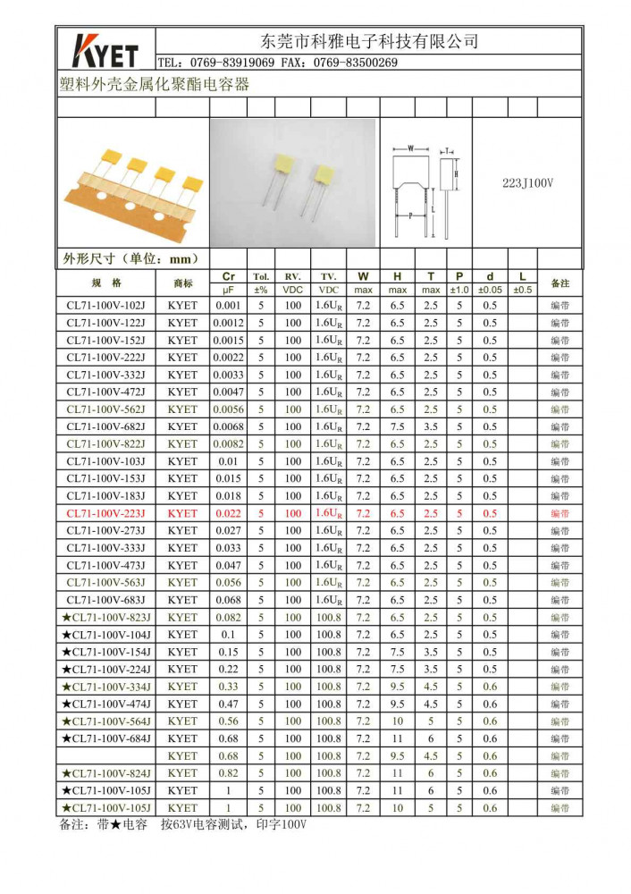 KYET CL71 dimensions page