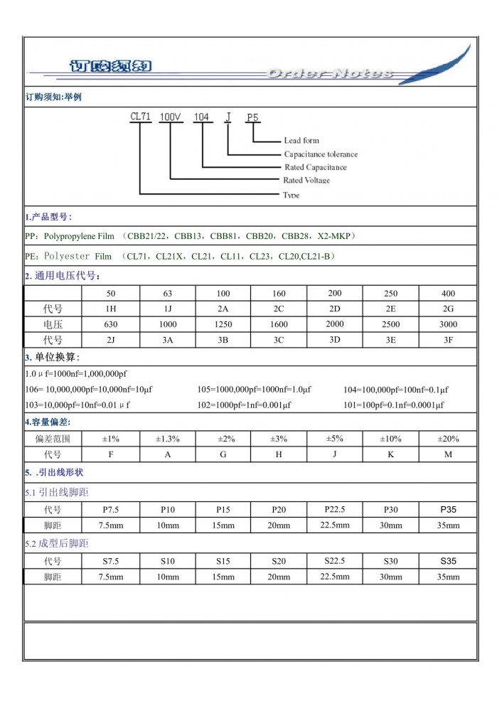 KYET ordering guide