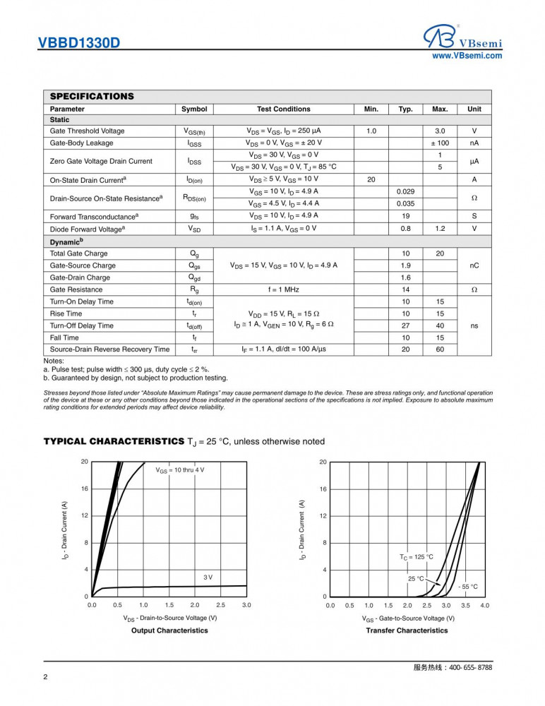 VBBD1330D datasheet page 2