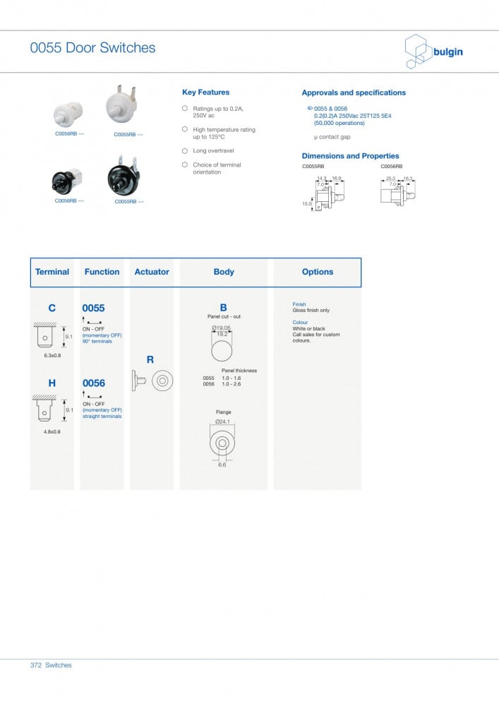 Bulgin C0056RB document page 2