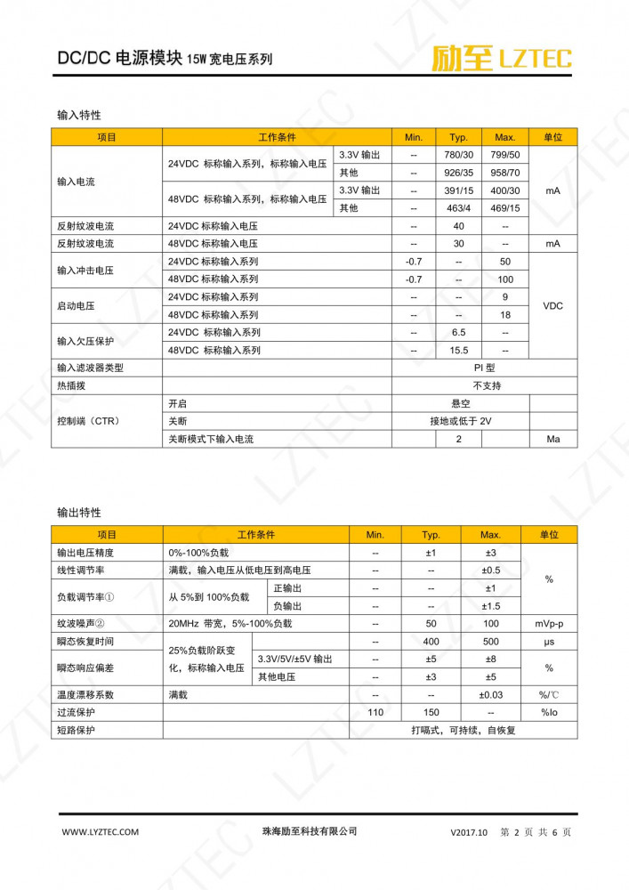 URB2405YMD-15WR3 datasheet page 2