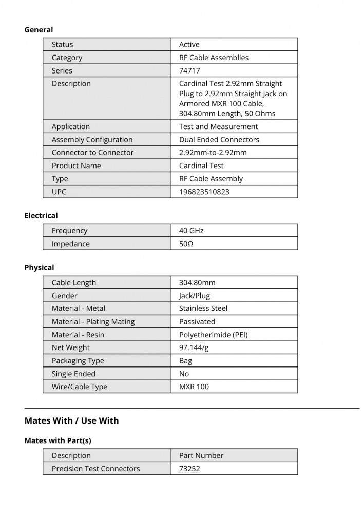Product document page 2