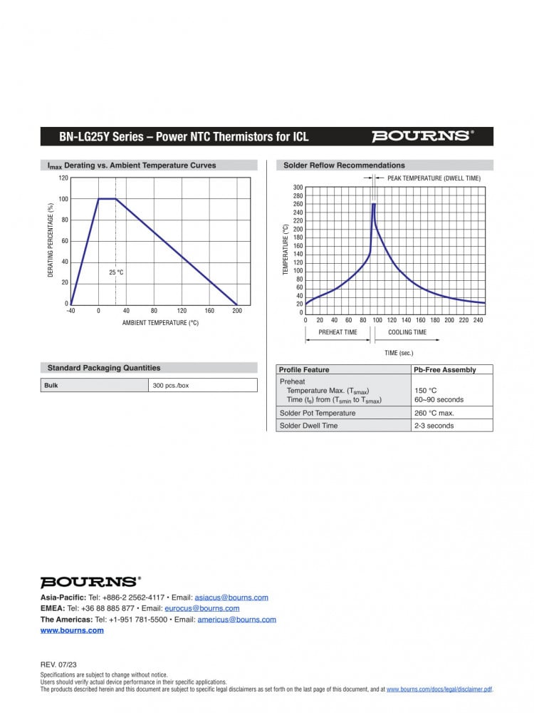 BN-LG25Y datasheet page 3