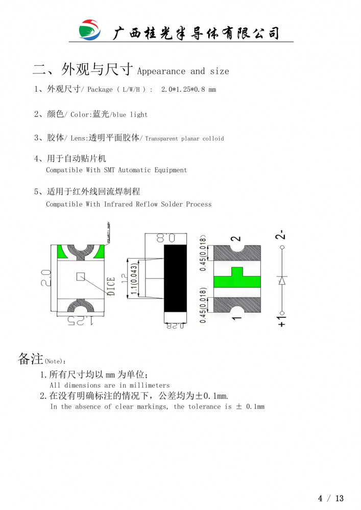 GL0805UB01 datasheet page 4