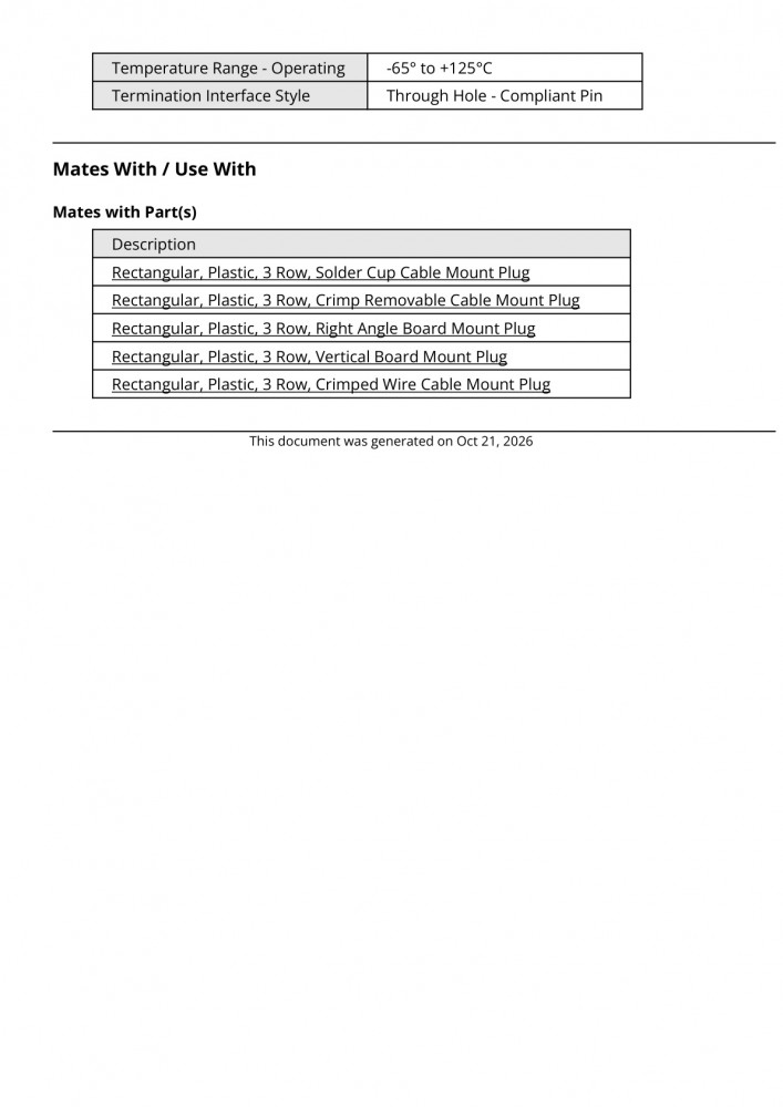 RM322-152-641-5502 technical document page 3