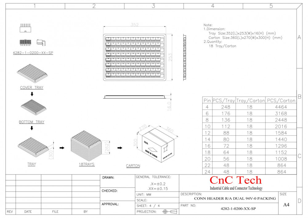 CNC Tech 4282-1-0200-12-SP datasheet page 4
