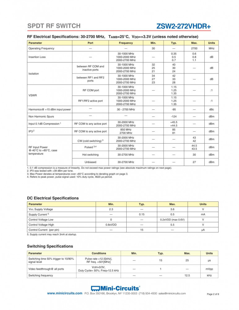ZSW2-272VHDR+ datasheet page 2