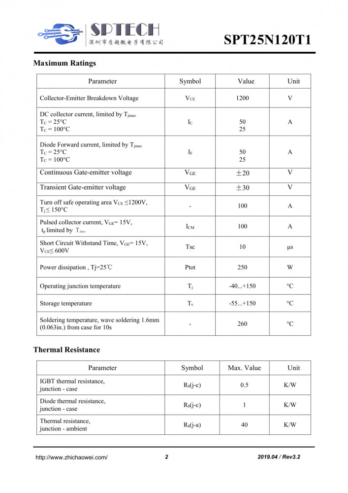 SPT25N120T1 datasheet page 2