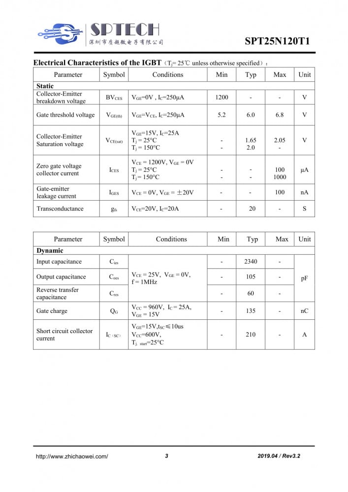 SPT25N120T1 datasheet page 3