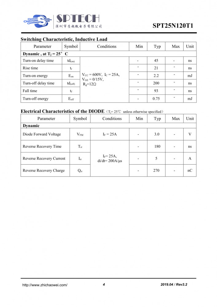 SPT25N120T1 datasheet page 4