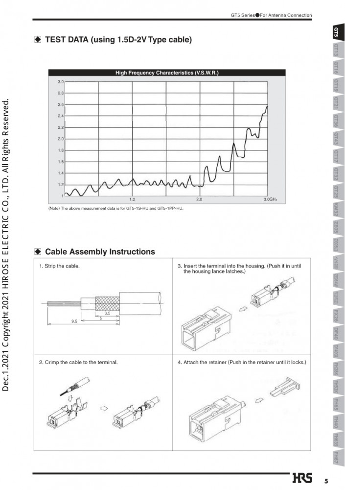HRS GT5 series document page 2