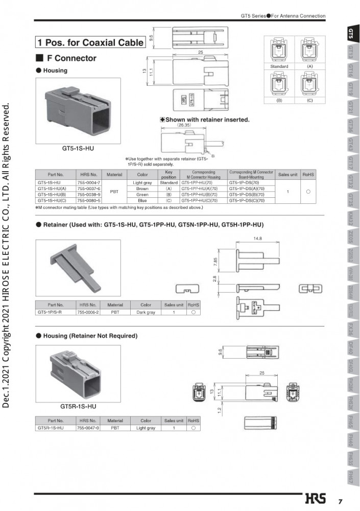 HRS GT5 series document page 4