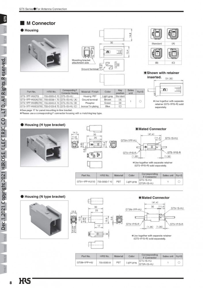 HRS GT5 series document page 5