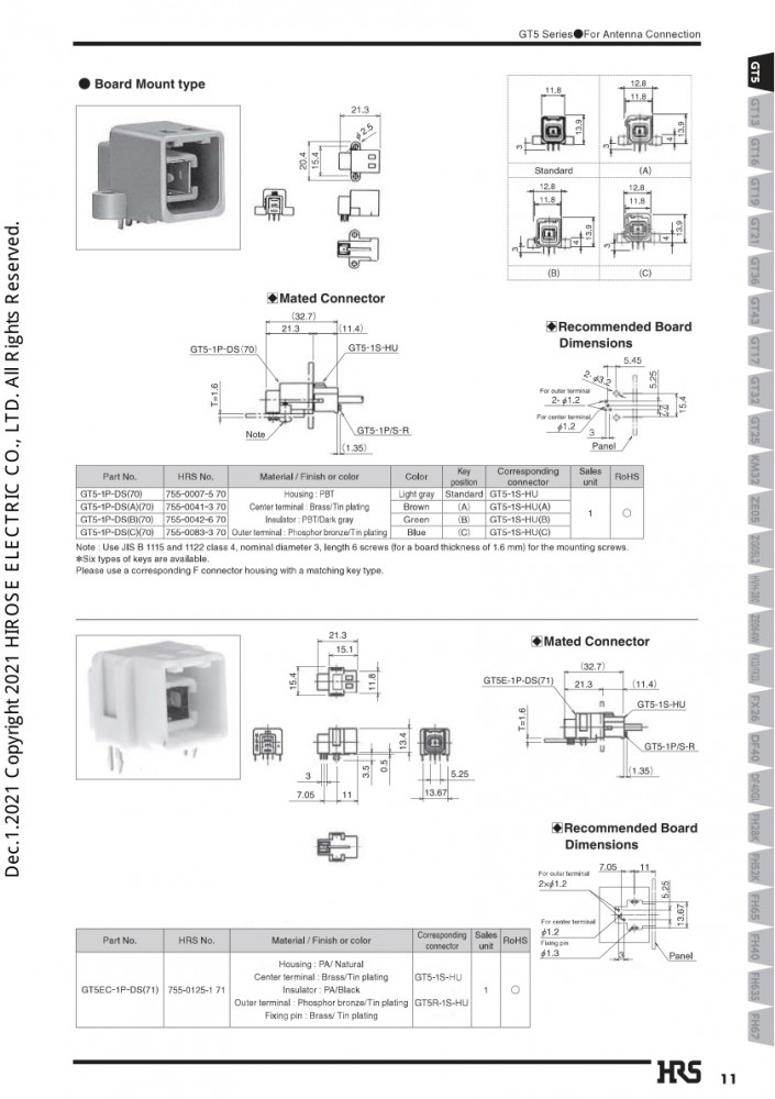 HRS GT5 series document page 8