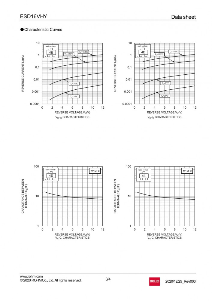 ESD16VHYT116 technical document page 3