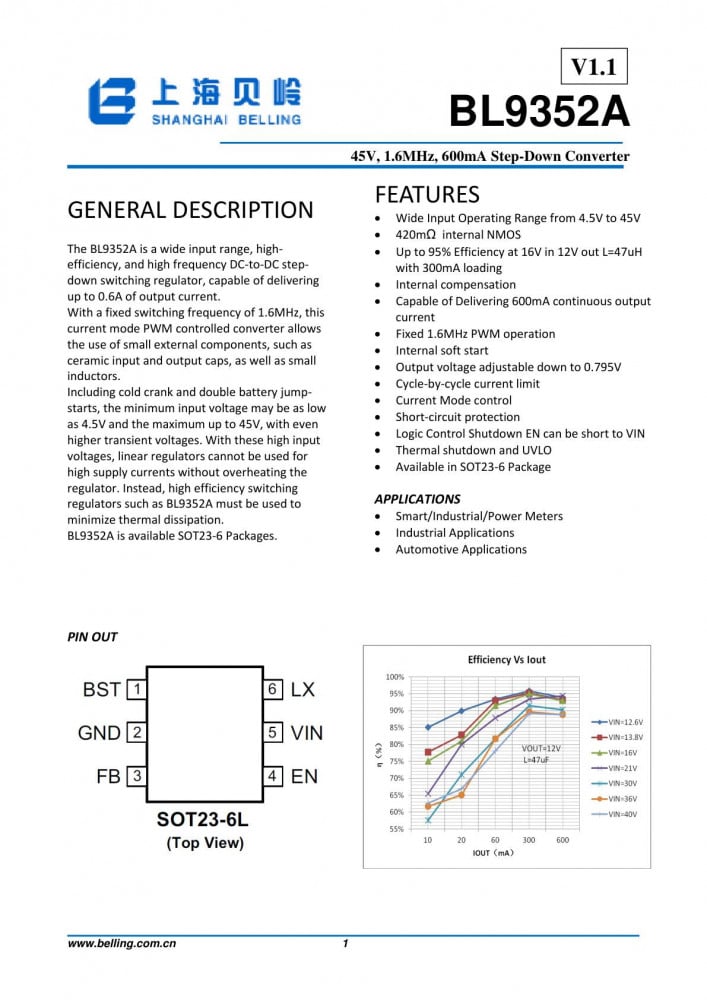 BL9352A datasheet page 1