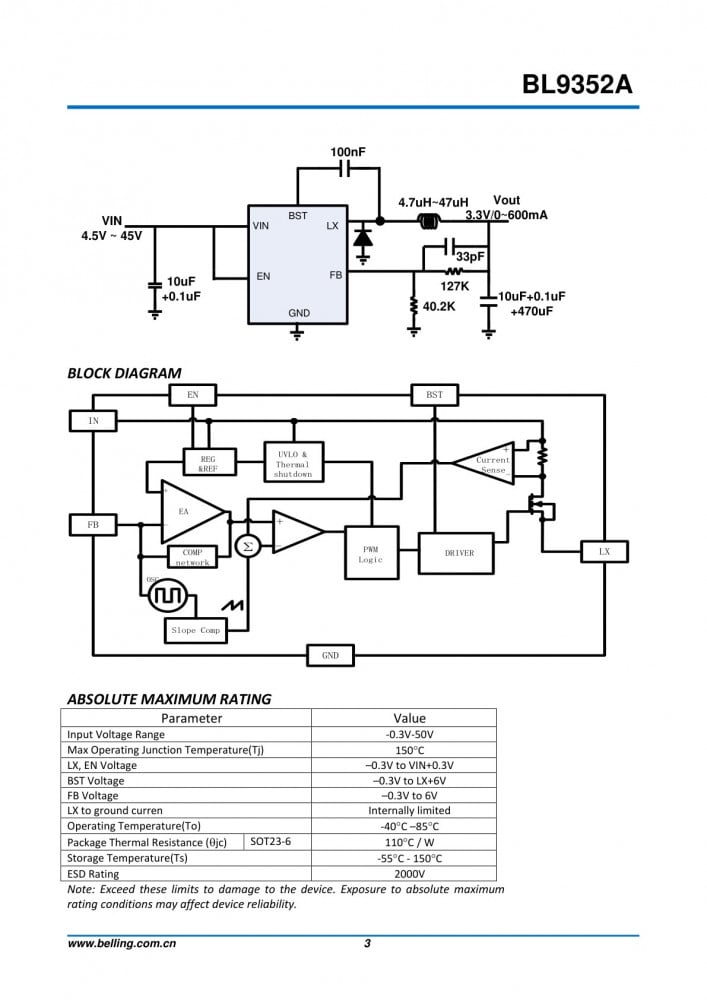 BL9352A datasheet page 3