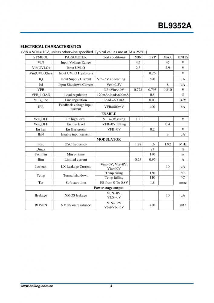 BL9352A datasheet page 4