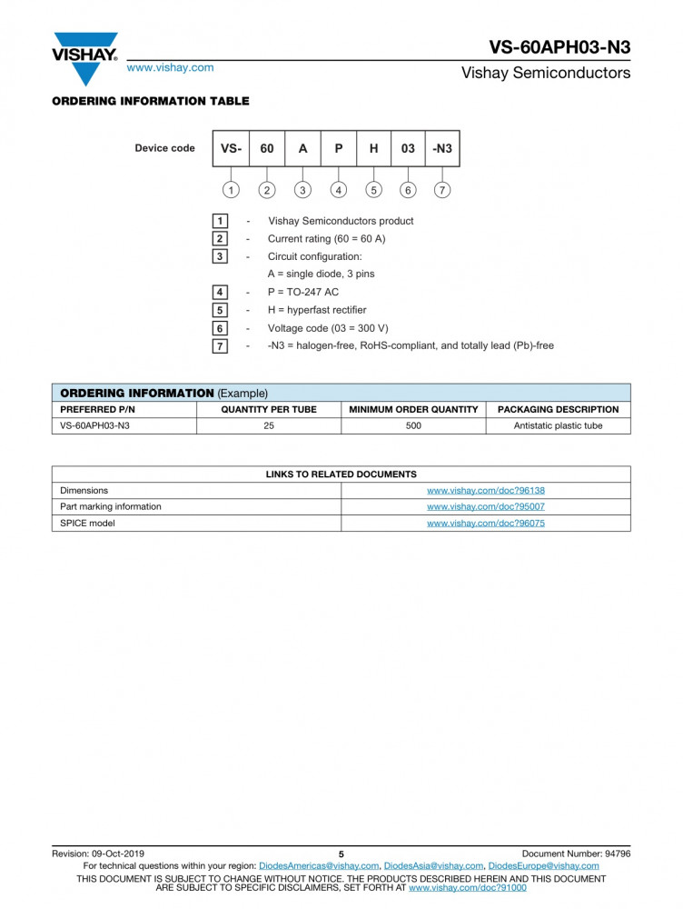 VS-60APH03-N3 datasheet page 5