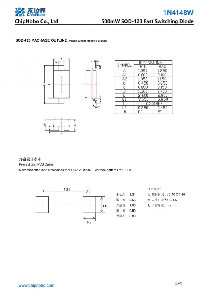 1N4148W datasheet page 3