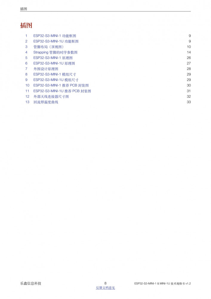 ESP32-S3-MINI-1-N4R2 datasheet page 8