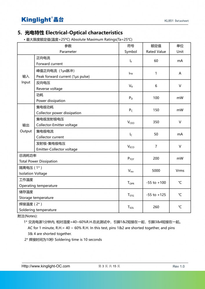 KL851M datasheet page 3