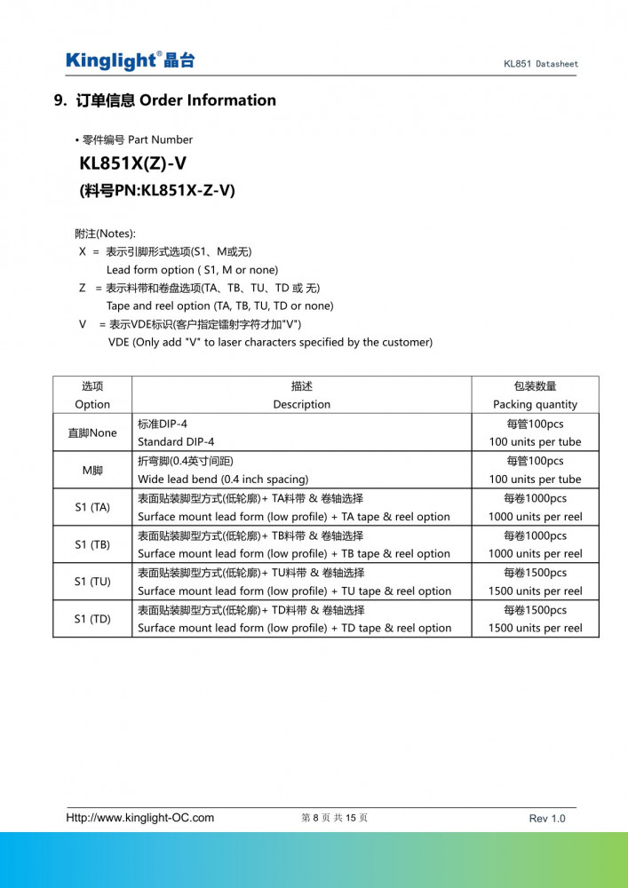 KL851M datasheet page 8