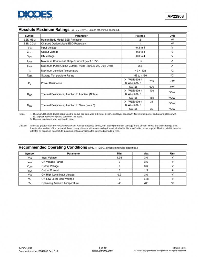 AP22908W6-7 datasheet page 3