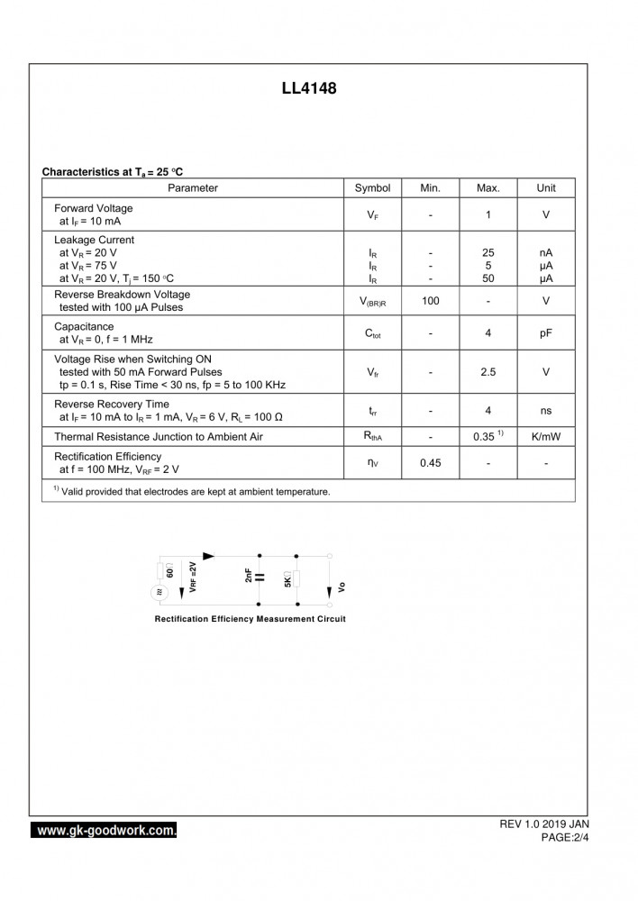 GOODWORK LL4148 datasheet page 2