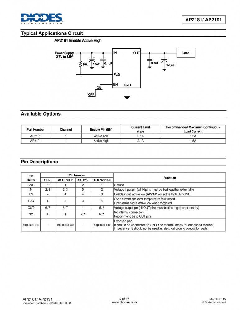 AP2191SG-13 datasheet page 2