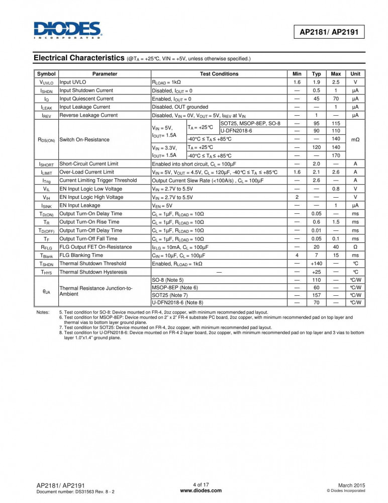 AP2191SG-13 datasheet page 4