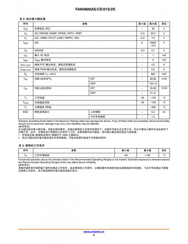 FAN4802S datasheet page 6