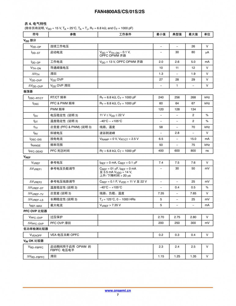 FAN4802S datasheet page 7