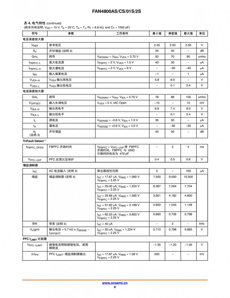 FAN4802S datasheet page 8
