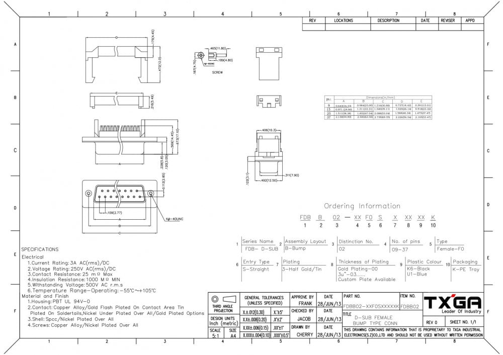 FDBB02-15F0S300U1K technical document preview