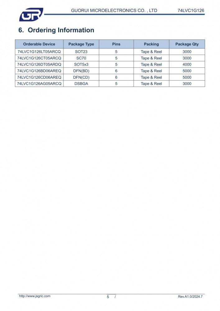 74LVC1G126 document page 5