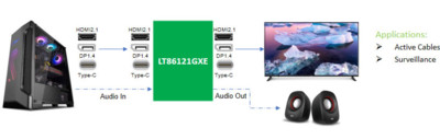 LT8311EX