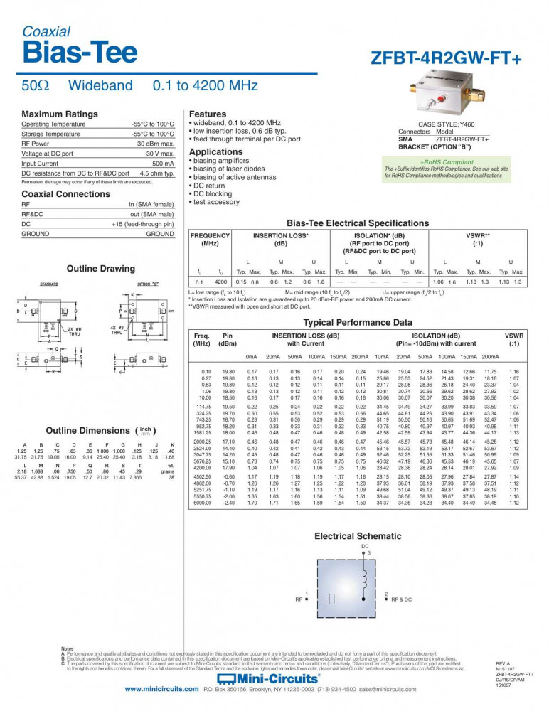 ZFBT-4R2GW-FT+ specification page