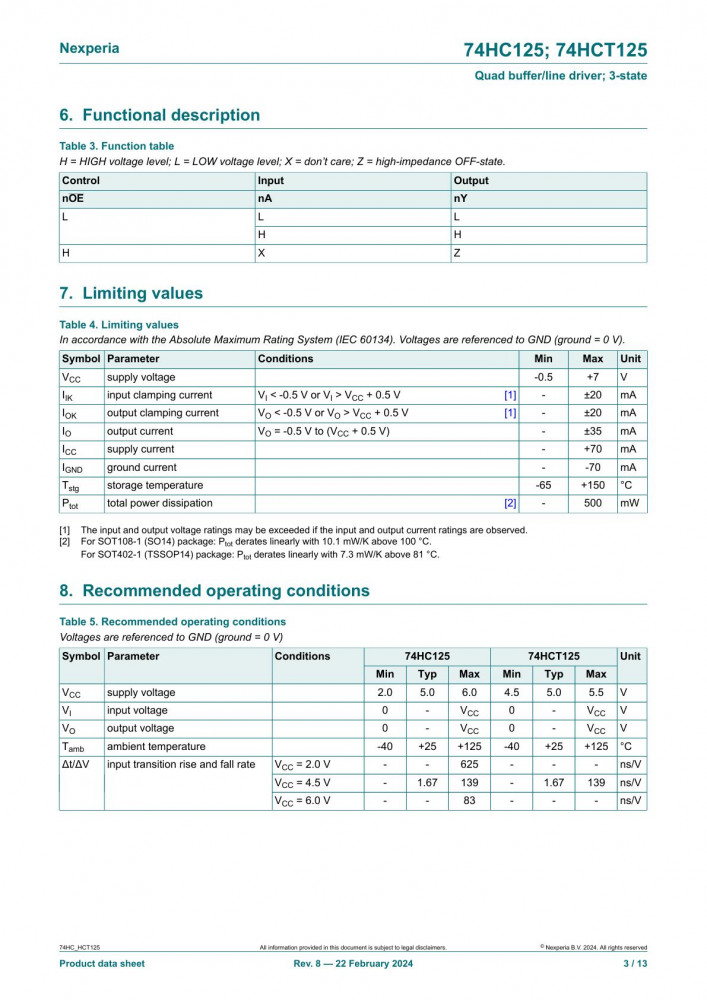 74HC125 datasheet page 3
