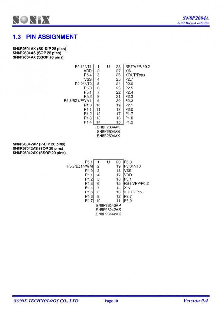 SN8P2604A manual page 10
