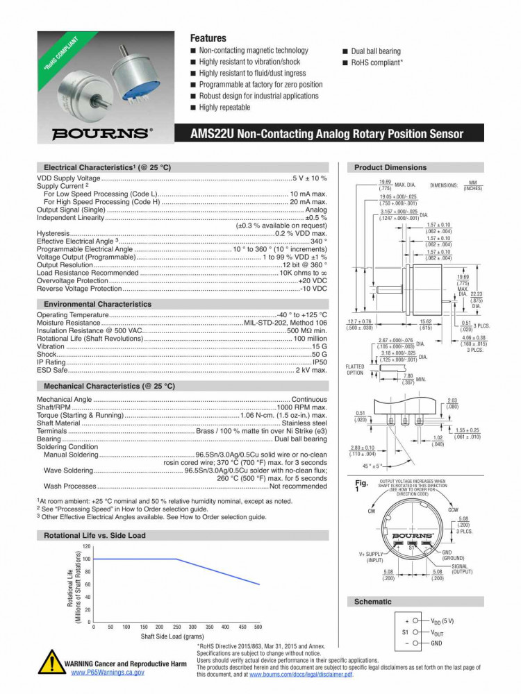 AMS22U datasheet page 1