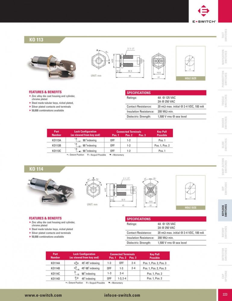 E-Switch KO documentation page 4