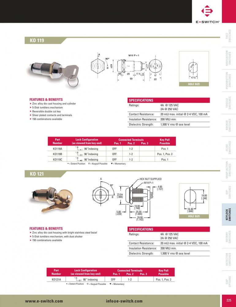 E-Switch KO documentation page 6