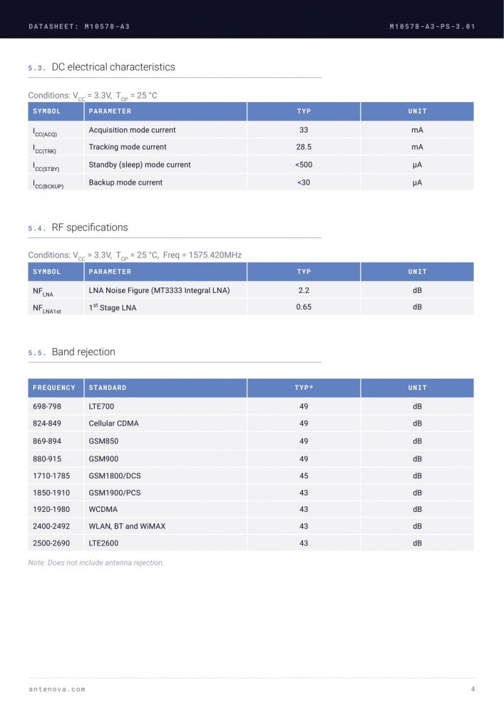 M10578-A3 datasheet page 5