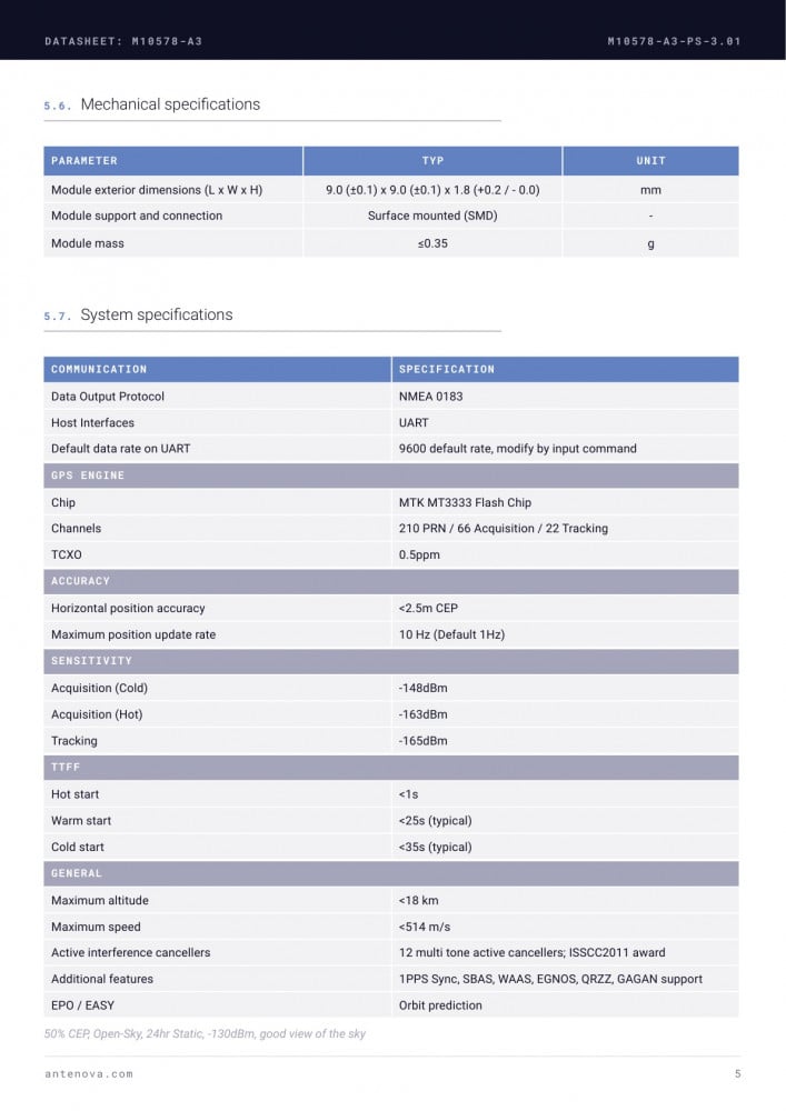 M10578-A3 datasheet page 6